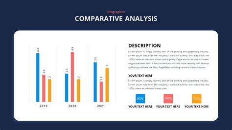 Comparative Analysis Powerpoint Template Slidebazaar