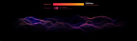 EXO AC Smart Mesh Wi Fi Router