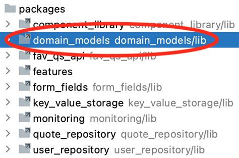Real World Flutter By Tutorials Chapter 2 Mastering The Repository
