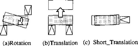 figure 4 from placing objects with multiple mobile robots mutual help using intention inference