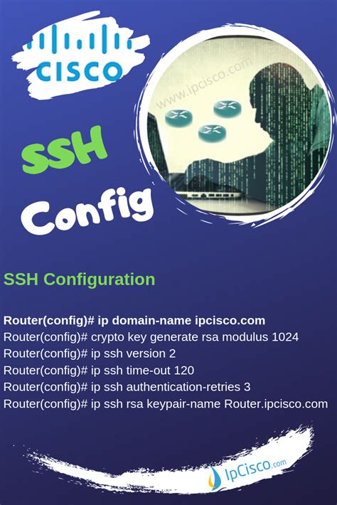 Crypto Key Generate Rsa Modulus 1024 Packet Tracer Btc God
