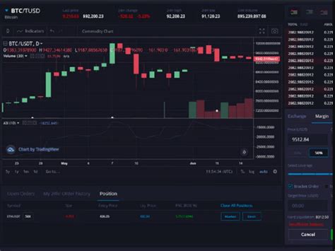 Get Develop Stock Trading Bot Thinkorswim Robinhood Bot Webull Upwork