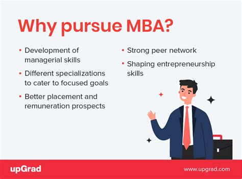 Mba Courses Online Get Course Details Like Syllabus Fees And More At Upgrad