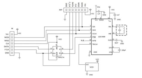 Multiple LDC1000 On SPI Sensors Forum Sensors TI E2E Support Forums