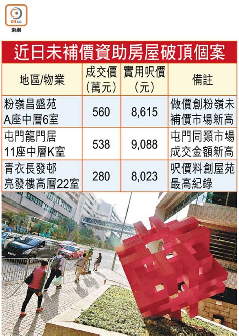 昌盛苑未補價售560萬 破粉嶺紀錄 東方日報