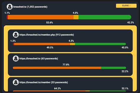 Hacking Forums Password Strength Comparison Rosint