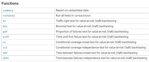 Programming Is There A Python Package That Implements Backtesting For