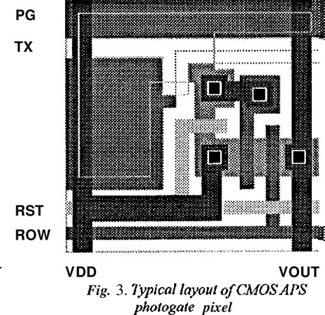 Figure 3 From Development Of CMOS Active Pixel Image Sensors For Low Cost Commercial