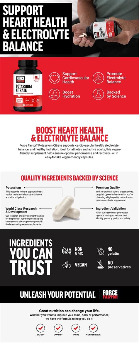 Force Factor Potassium By Force Factor Lowest Prices At Muscle And Strength