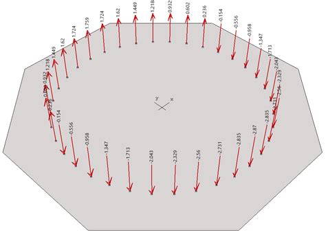 Structurepoint Software Systems