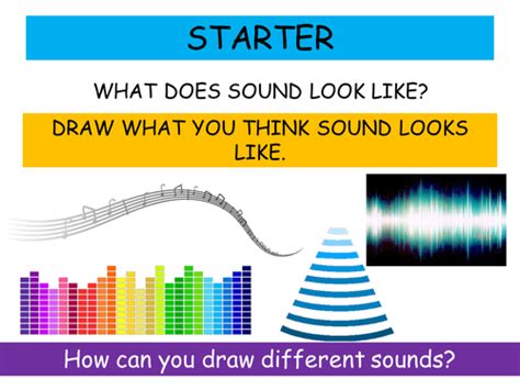 Gcse Physics P1 Sound Teaching Resources