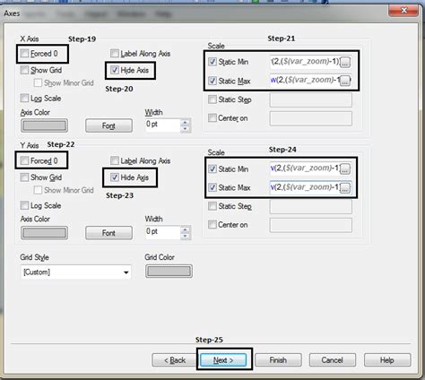 Data Visualization Geo Spatial Dashboards