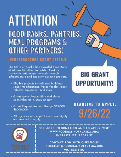 FBA Infrastructure Grant Flyer 2022 Palmer Community Foundation