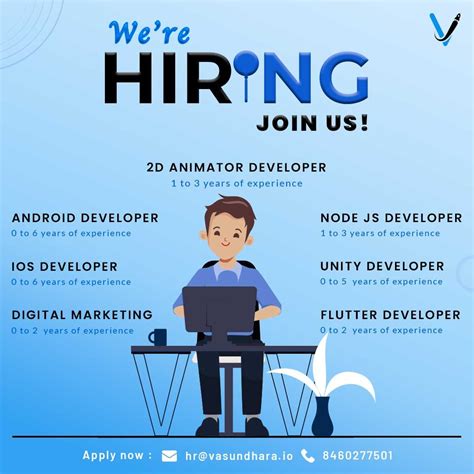 Vasundhara Infotech On Linkedin Vasundharainfotech Techlandvasundhara Hiring Hiringnow