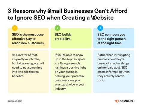 Abdulla Al Sabid On Linkedin Seotips