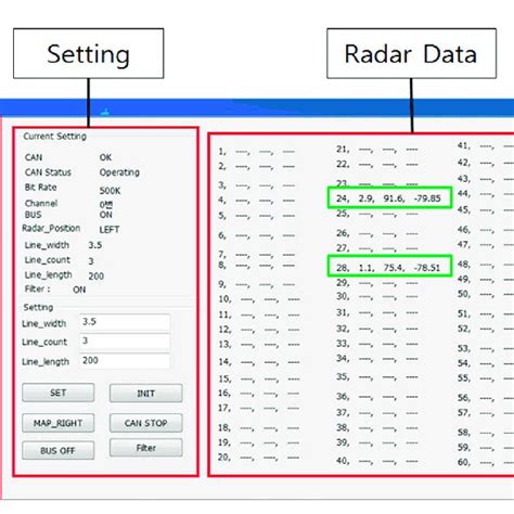 Graphical User Interface GUI For Range Configuration And Display Download Scientific Diagram