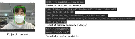 GitHub SkyrookieYu Face Recognition System Robust To Identify A Covered Face Using Deep