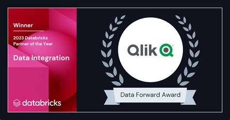 live from databricks data ai summit qlik named databricks partner