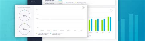 Digital Classes Web Interface On Behance Digital Classes Web Interface On Behance