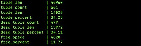 Postgresql 每周新闻 2019 8 7