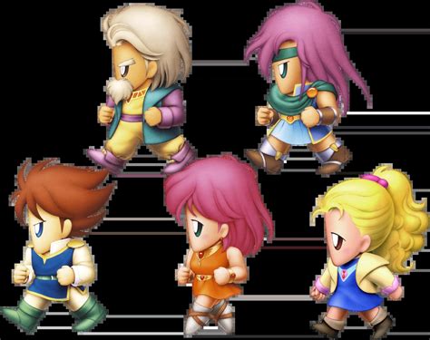 Final Fantasy V All Characters Ranked