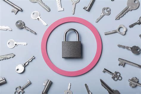 The Importance Of Safe Passwords Silméxico