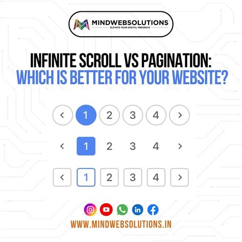 Infinite Scroll Vs Pagination Difference Benefits Best Choice Mind Web Solutions