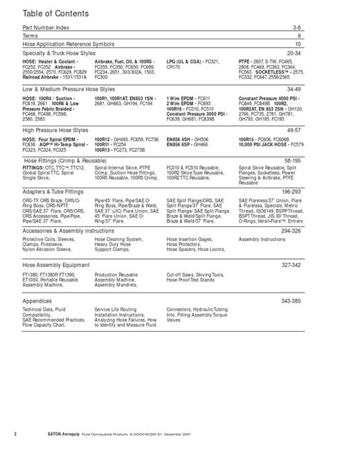 Aeroquip Part Index Pdf Pipe Fluid Conveyance Building Materials