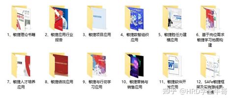 行动学习的理论和应用 知乎