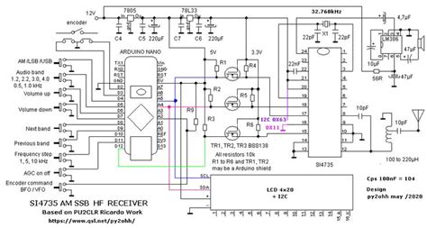 Si4735 Ssb All In One Py2ohh Electronic Circuit Design Electronic Schematics Arduino