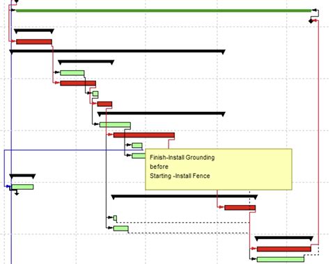 Video Using Constraints In Primavera P6 Ten Six Consulting