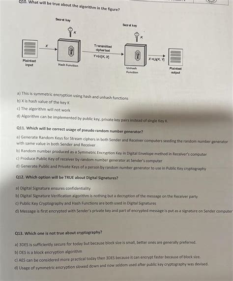 Solved Q10 What Will Be True About The Algorithm In The