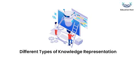 The Ultimate Guide To Knowledge Representation Techniques