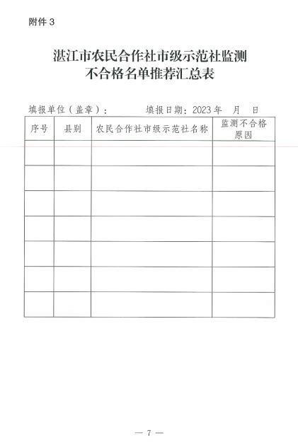 遂溪县农业农村局关于开展农民合作社市级示范社监测工作的通知遂溪县人民政府公众网站