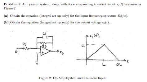 Solved Problem An Op System Along With Its Chegg Com