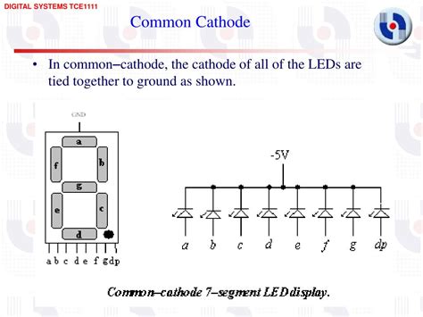 Ppt Other Combinational Logic Circuits Powerpoint Presentation Free