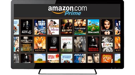 Amazon Prime Video Brasil Como Usar As Principais Funções