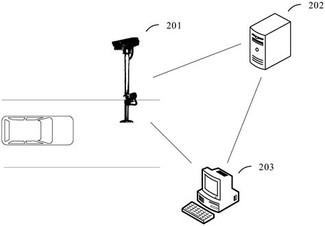 License Plate Recognition Method And Device Eureka Patsnap