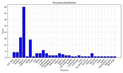 Cifkit Documentation Cifkit Documentation