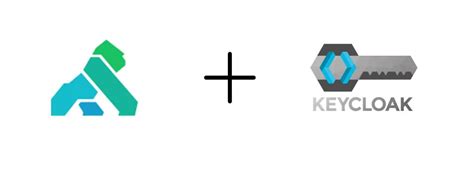 Eugene Tan On Linkedin Integrating Keycloak With A Nextjs Frontend
