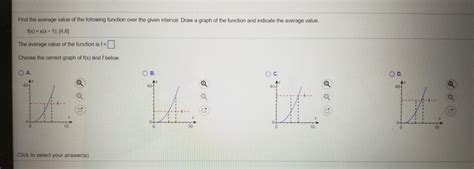 Solved Find The Average Value Of The Following Function Over Chegg