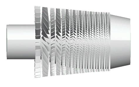 Concepts Nrec Design Software For Axial Compressors