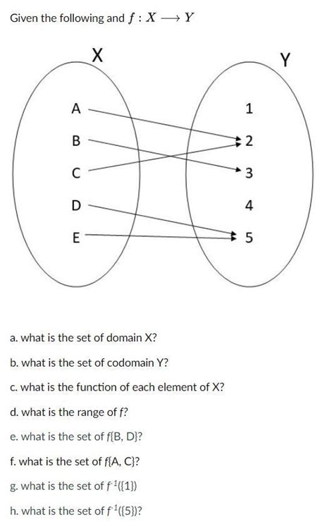 Solved Given The Following And F X Y A What Is The Set Of Chegg Com