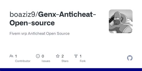 Github Boaziz9genx Anticheat Open Source Fivem Vrp Anticheat Open Source