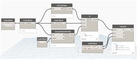 If Empty Continue Lists Logic Dynamo