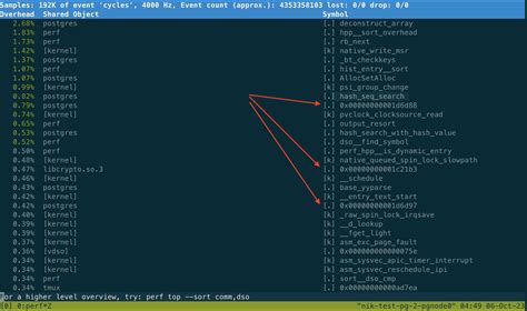 How To Troubleshoot Postgres Performance Using Flamegraphs And Ebpf Or