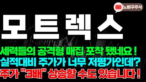 모트렉스 주가전망 세력들의 공격형 매집 포착 됐네요 실적대비 주가가 너무 저평가인데 주가 3배 상승할 수도 있습니다 Youtube