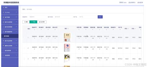 Springboot032阿博图书馆管理系统设计与实现图书馆管理系统界面设计 Csdn博客