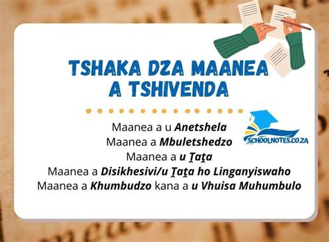 Thalutshedzo Dza Mirero Ya Tshivenda School Notes