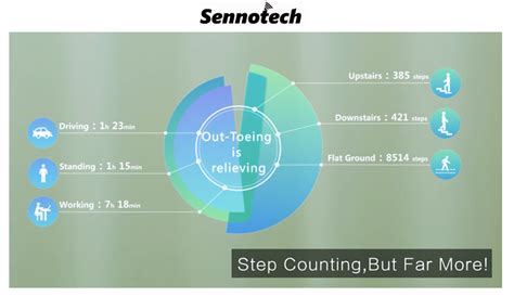 Smart Insole Quantitative Gait Analysis Smart Insoles Foot Pressure Gait Analysis Wearable
